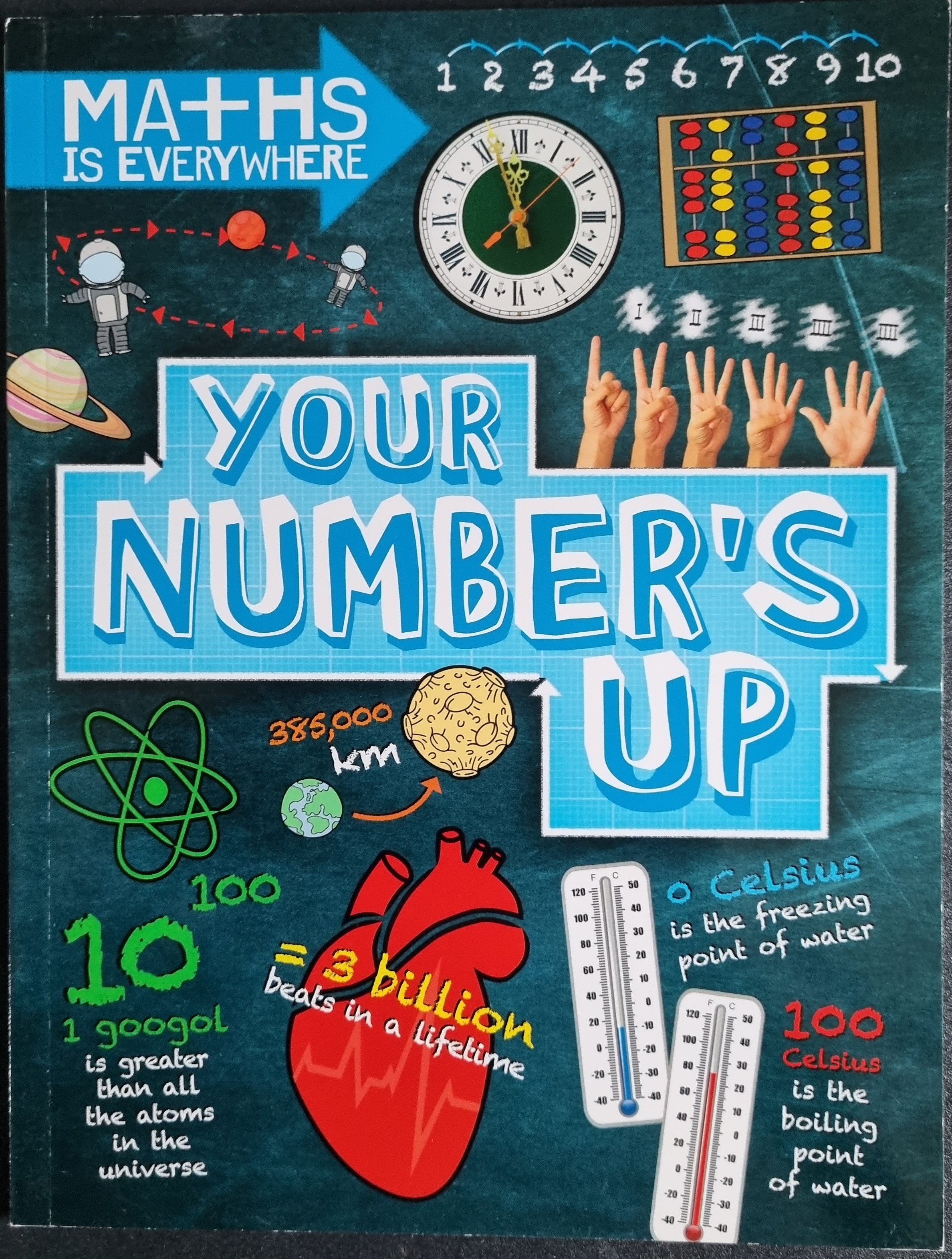 Maths Is Everywhere: Your Number's Up - Transghana