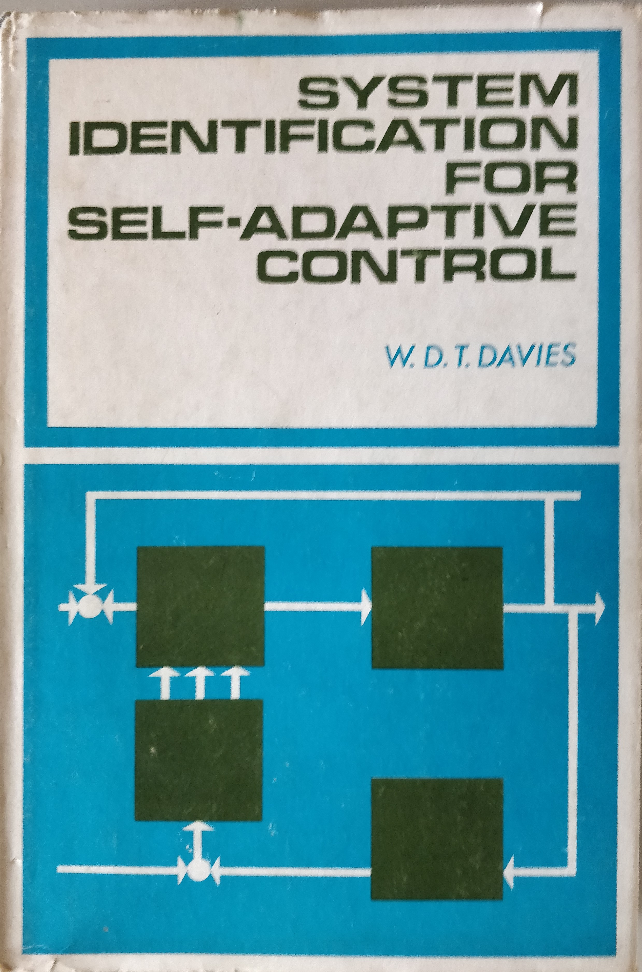 System Identification for Self-Adaptive Control - TransGhana.com